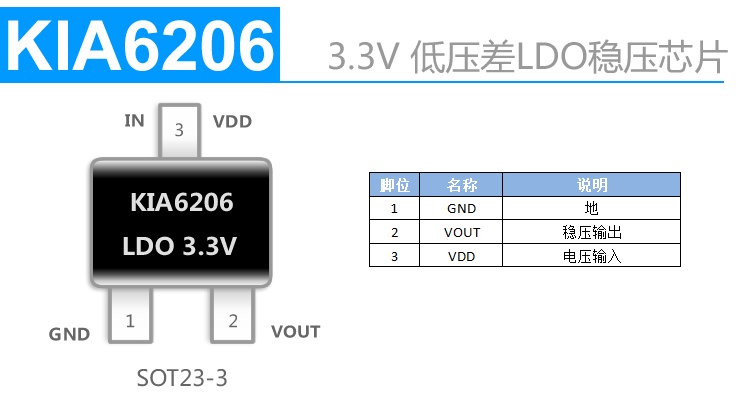 662k引脚图-千图网