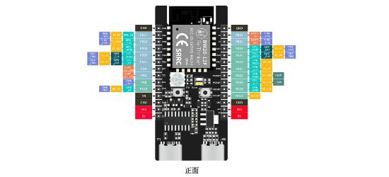 基于BW20-12F-Kit的(1)MCU开发板的开发板方案设计方案参考-立创商城