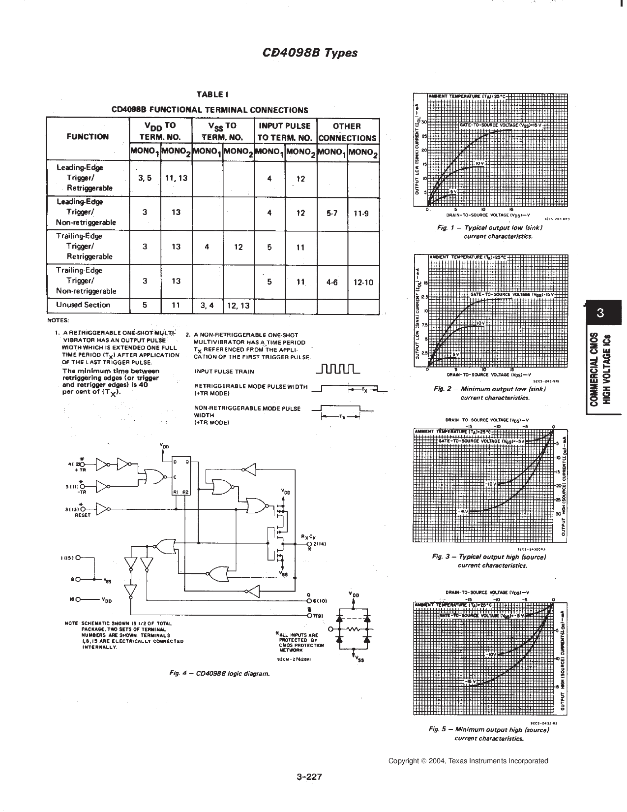 CD4098BE_（TI(德州仪器)）CD4098BE中文资料_价格_PDF手册-立创电子商城