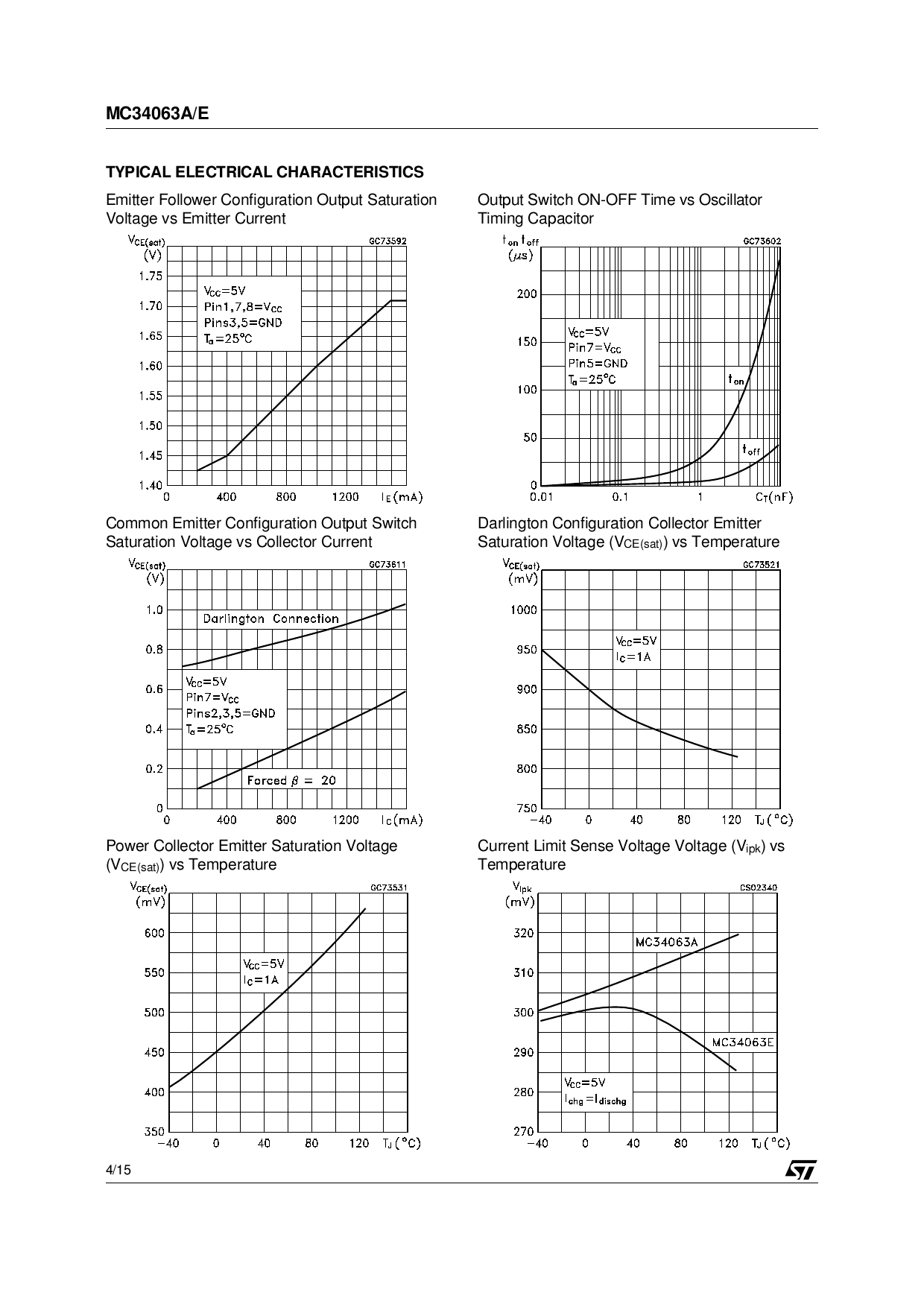 MC34063ECN_（ST(意法半导体)）MC34063ECN中文资料_价格_PDF手册-立创电子商城