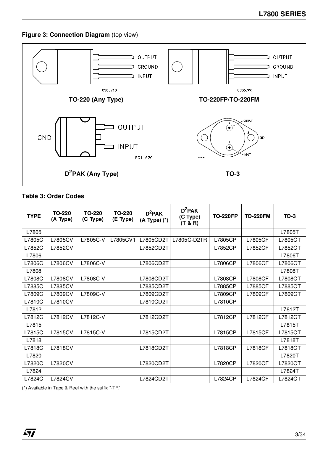 L7806CV-DG_（ST(意法半导体)）L7806CV-DG中文资料_价格_PDF手册-立创电子商城
