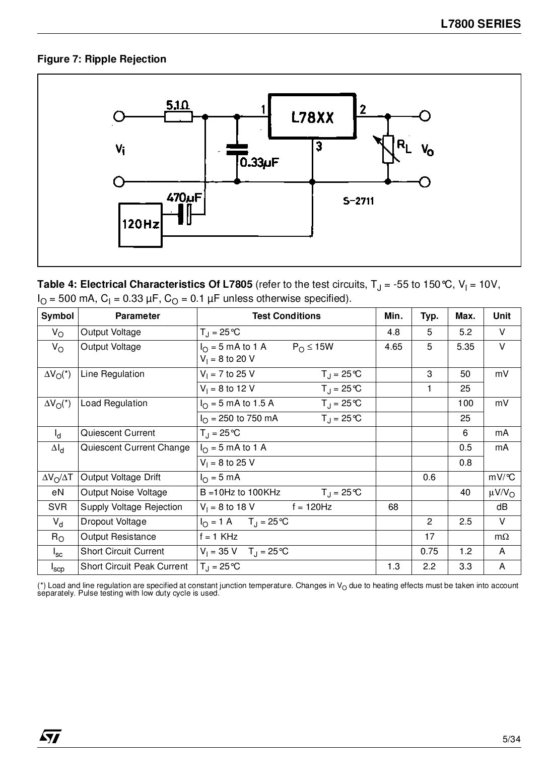 L7806CV-DG_（ST(意法半导体)）L7806CV-DG中文资料_价格_PDF手册-立创电子商城