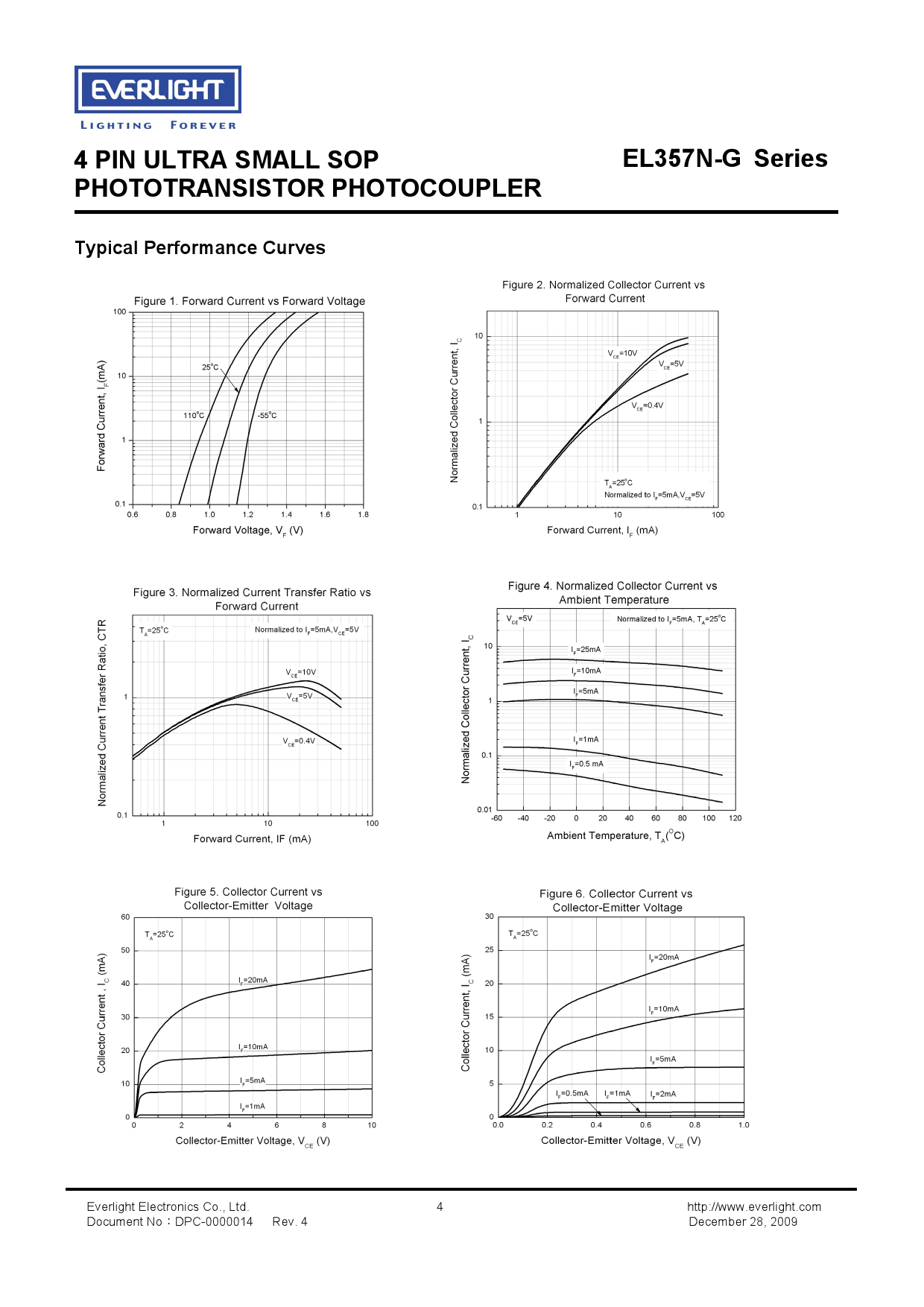 EL357N(B)(TA)-G_（EVERLIGHT(亿光)）EL357N(B)(TA)-G中文资料_价格_PDF手册-立创电子商城