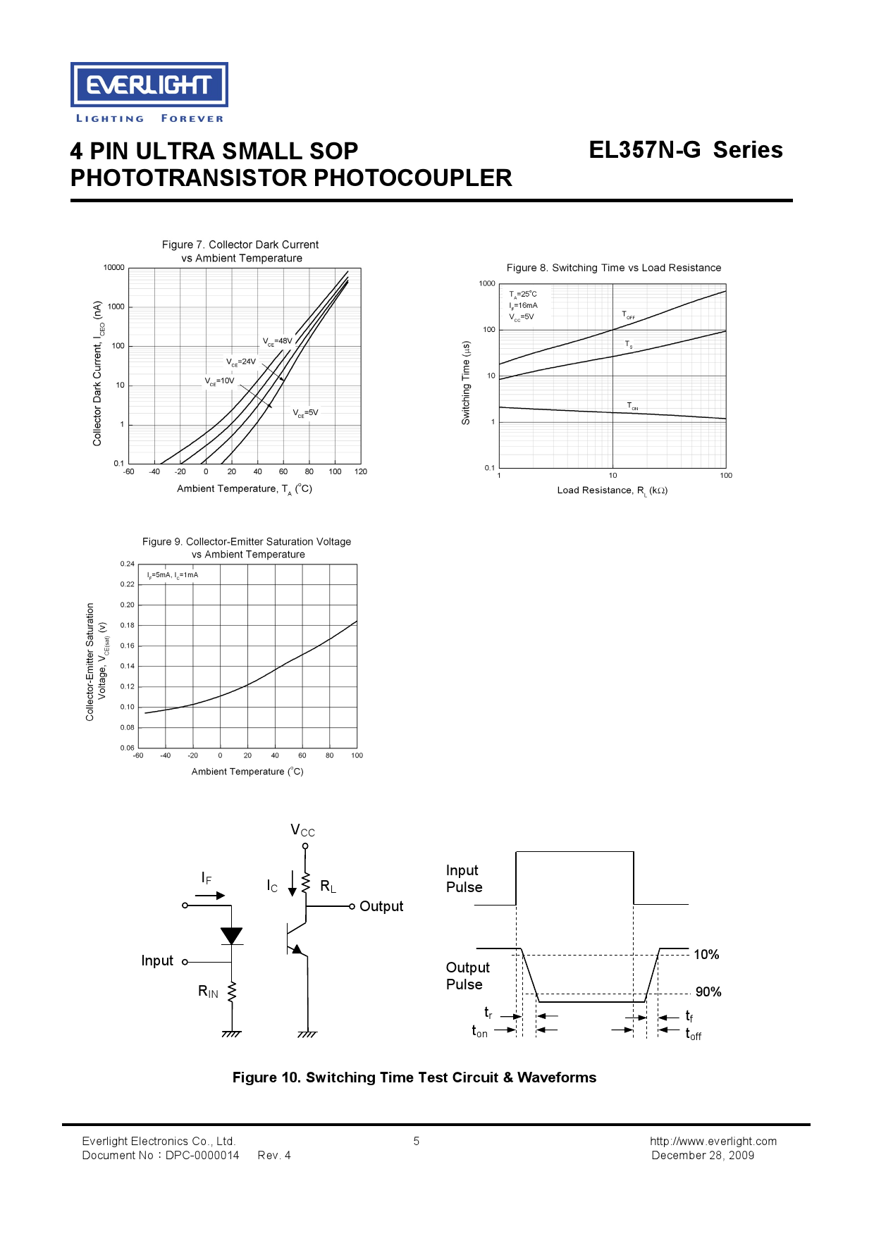 EL357N(B)(TA)-G_（EVERLIGHT(亿光)）EL357N(B)(TA)-G中文资料_价格_PDF手册-立创电子商城