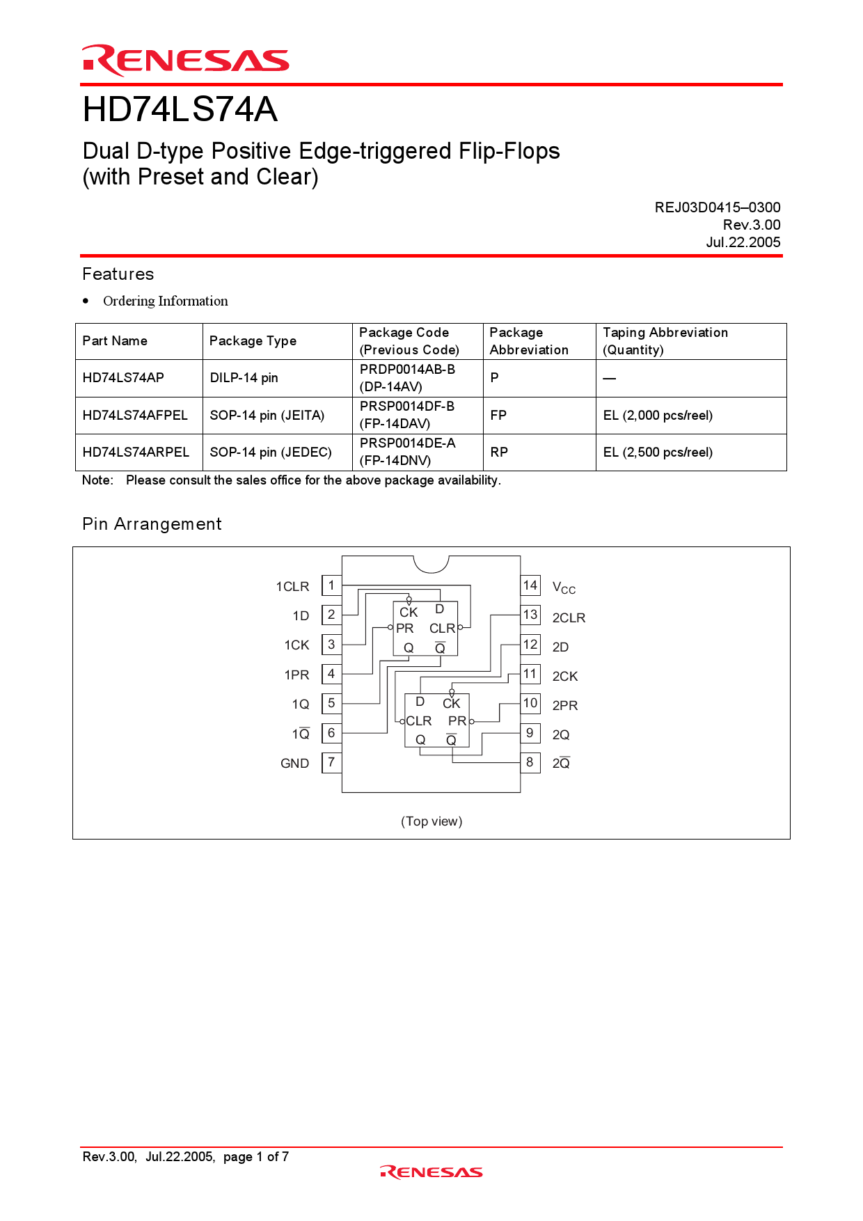 HD74LS74AP_（RENESAS(瑞萨)/IDT）HD74LS74AP中文资料_价格_PDF手册-立创电子商城