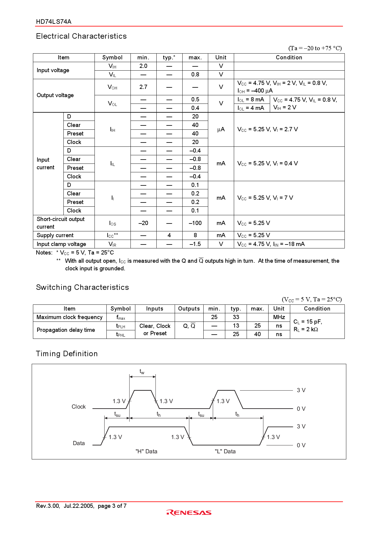 HD74LS74AP_（RENESAS(瑞萨)/IDT）HD74LS74AP中文资料_价格_PDF手册-立创电子商城
