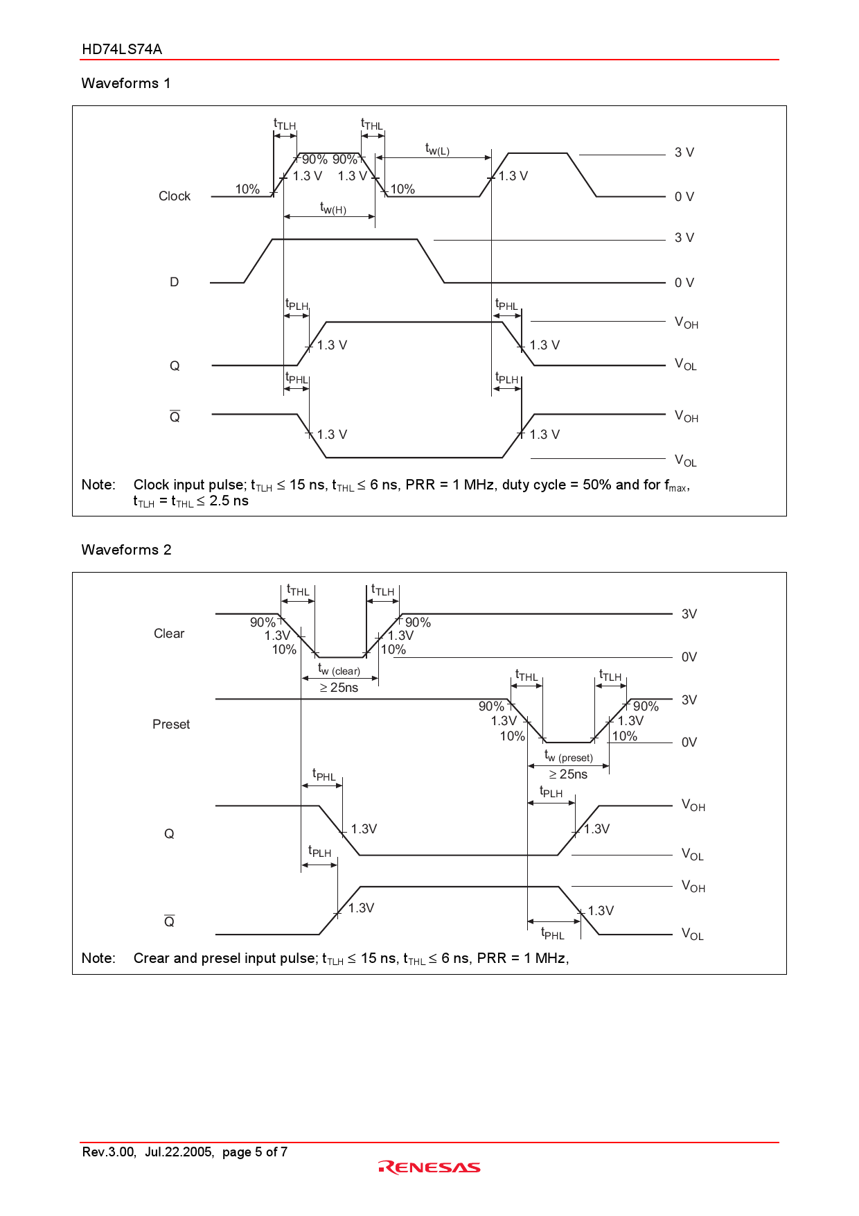 HD74LS74AP_（RENESAS(瑞萨)/IDT）HD74LS74AP中文资料_价格_PDF手册-立创电子商城