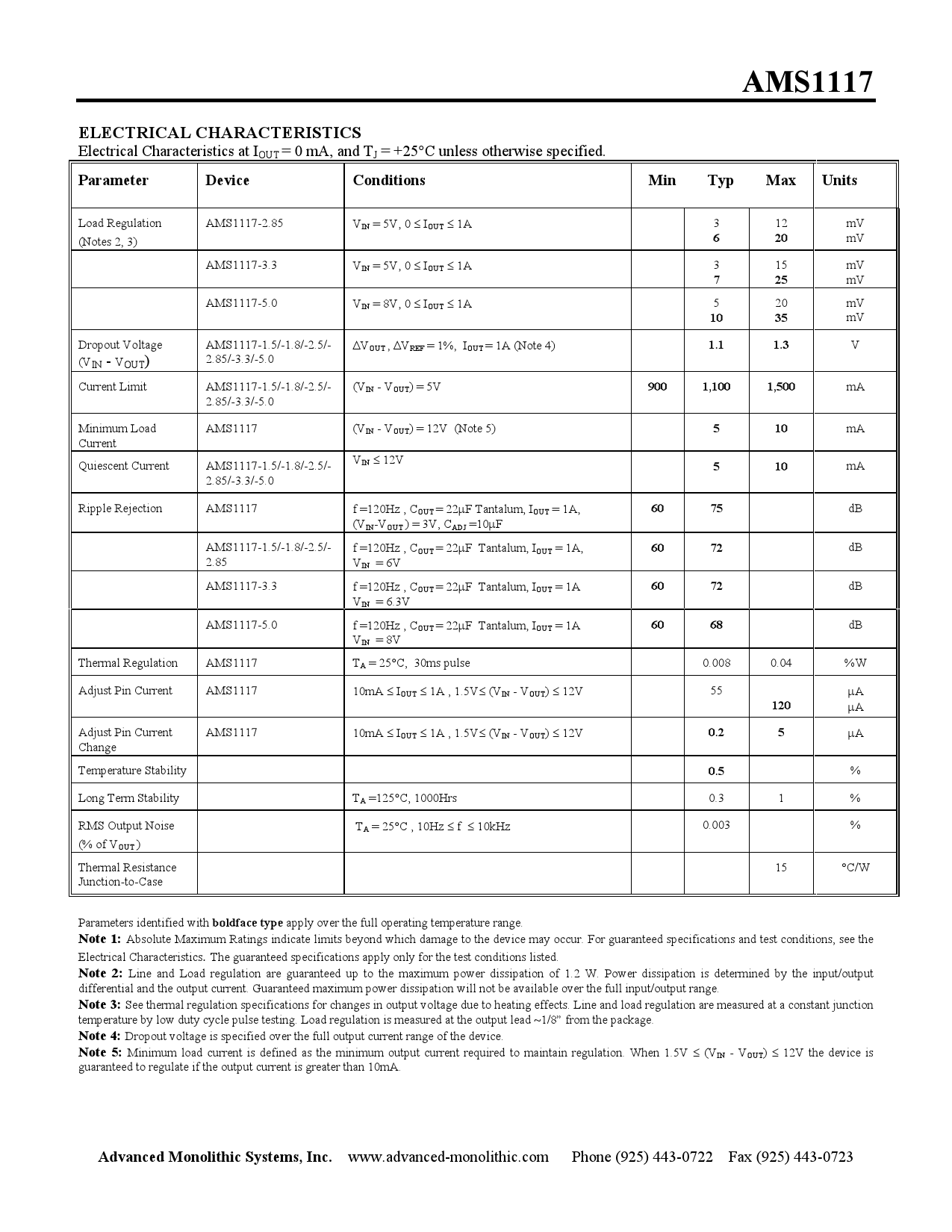 AMS1117-5.0_（AMS）AMS1117-5.0中文资料_价格_PDF手册-立创电子商城