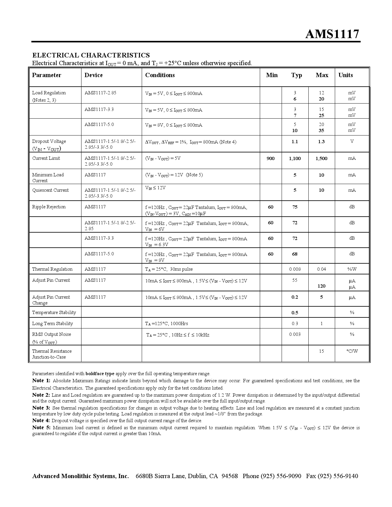 AMS1117-ADJ_（AMS）AMS1117-ADJ中文资料_价格_PDF手册-立创电子商城