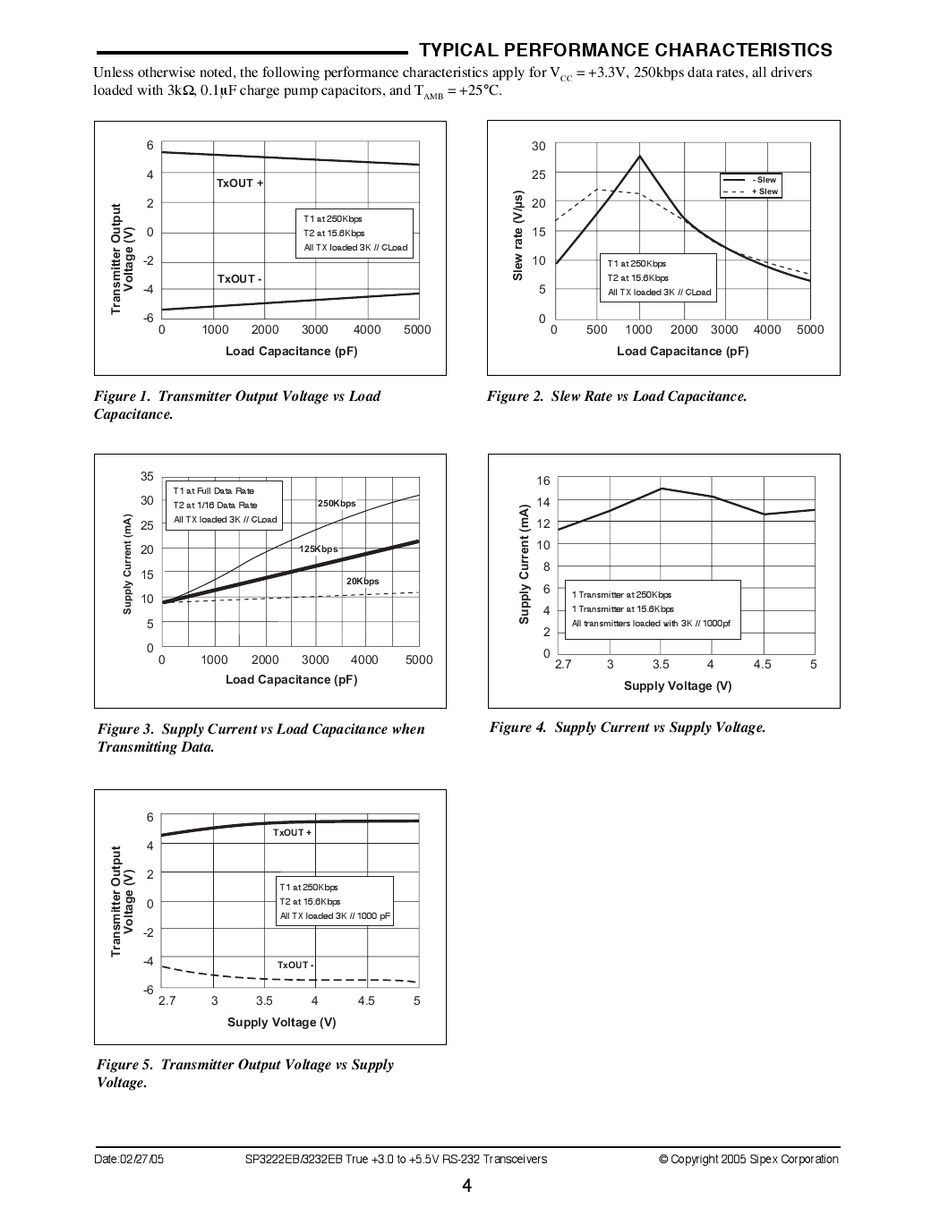 SP3232EBEN-L/TR_（MaxLinear）SP3232EBEN-L/TR中文资料_价格_PDF手册-立创电子商城