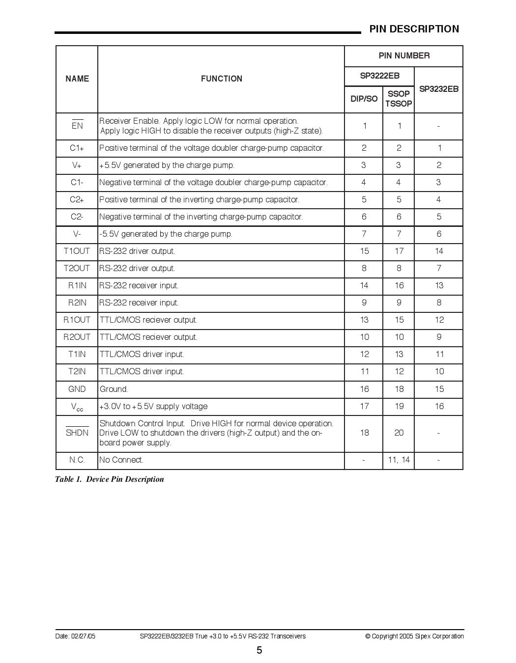 SP3232EBEN-L/TR_（MaxLinear）SP3232EBEN-L/TR中文资料_价格_PDF手册-立创电子商城