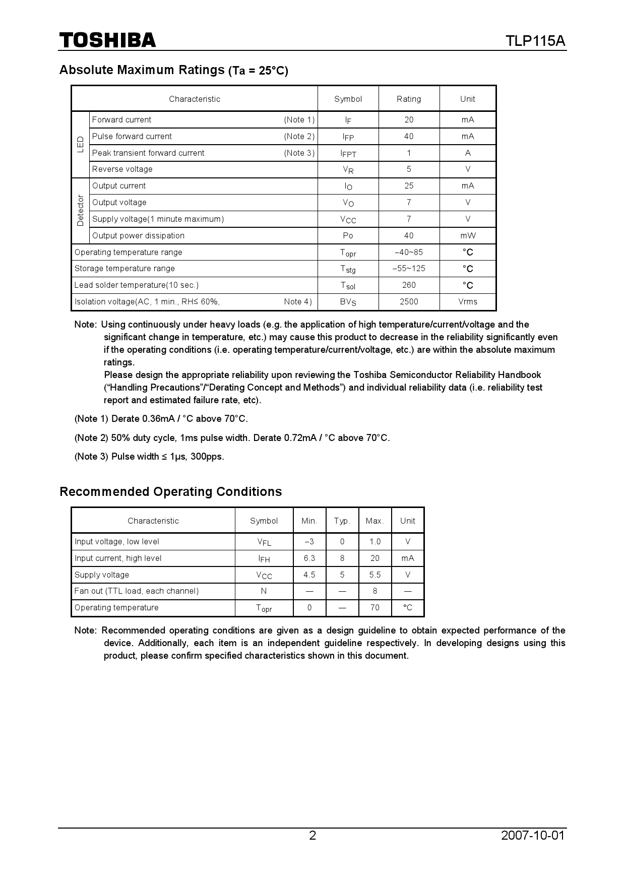 TLP115A_（TOSHIBA(东芝)）TLP115A中文资料_价格_PDF手册-立创电子商城