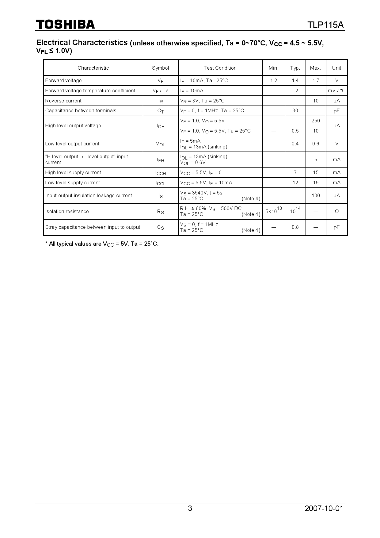 TLP115A_（TOSHIBA(东芝)）TLP115A中文资料_价格_PDF手册-立创电子商城