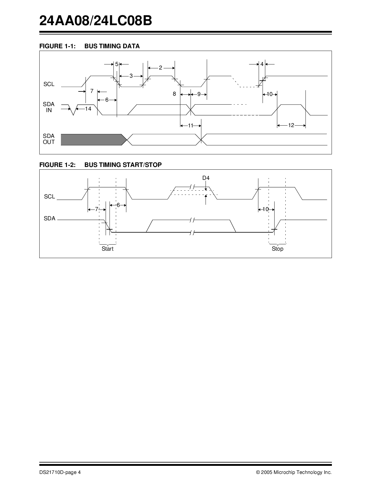 24LC08BT-I/SN_（MICROCHIP(美国微芯)）24LC08BT-I/SN中文资料_价格_PDF手册-立创电子商城