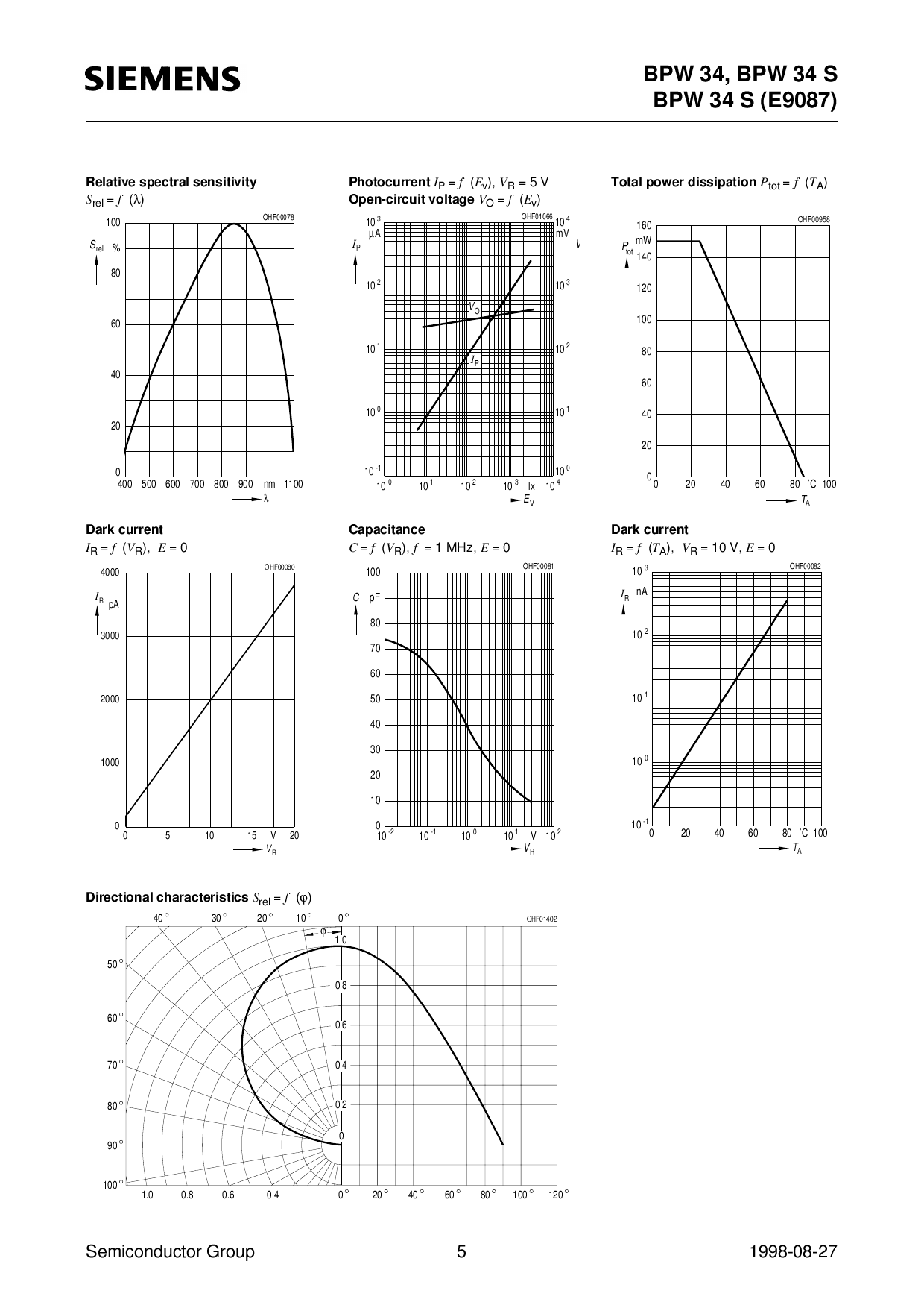 BPW34_（SIEMENS(德国西门子)）BPW34中文资料_价格_PDF手册-立创电子商城