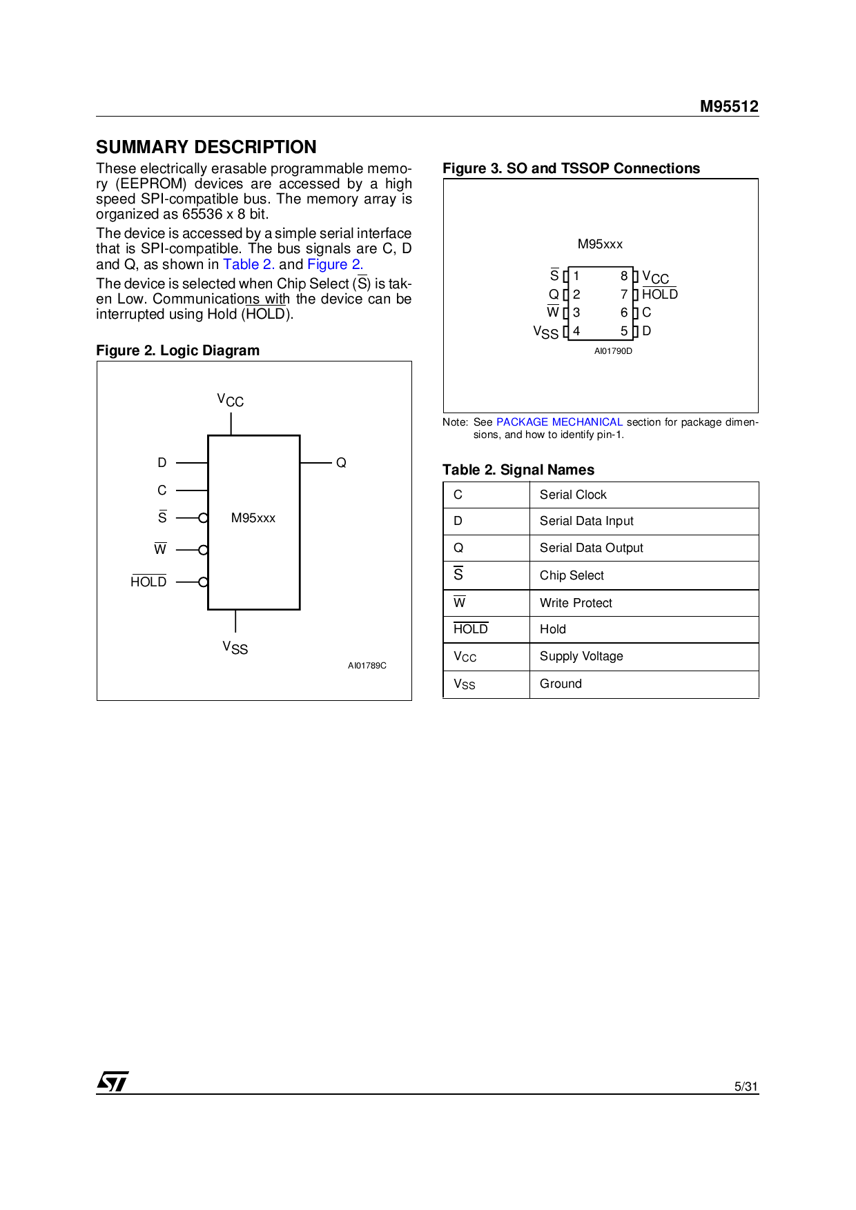 M95512-WMN6TP_（ST(意法半导体)）M95512-WMN6TP中文资料_价格_PDF手册-立创电子商城