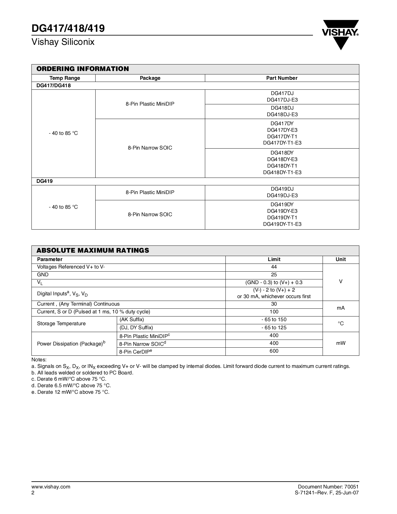 DG419DY-T1-E3_（VISHAY(威世)）DG419DY-T1-E3中文资料_价格_PDF手册-立创电子商城