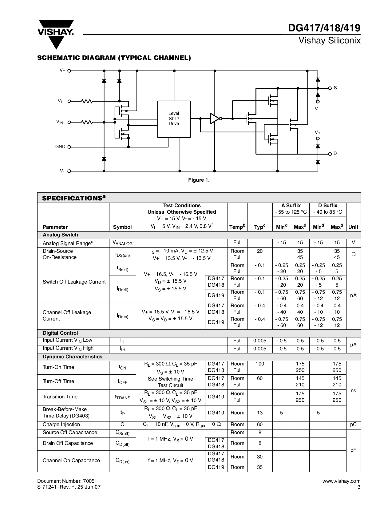DG419DY-T1-E3_（VISHAY(威世)）DG419DY-T1-E3中文资料_价格_PDF手册-立创电子商城