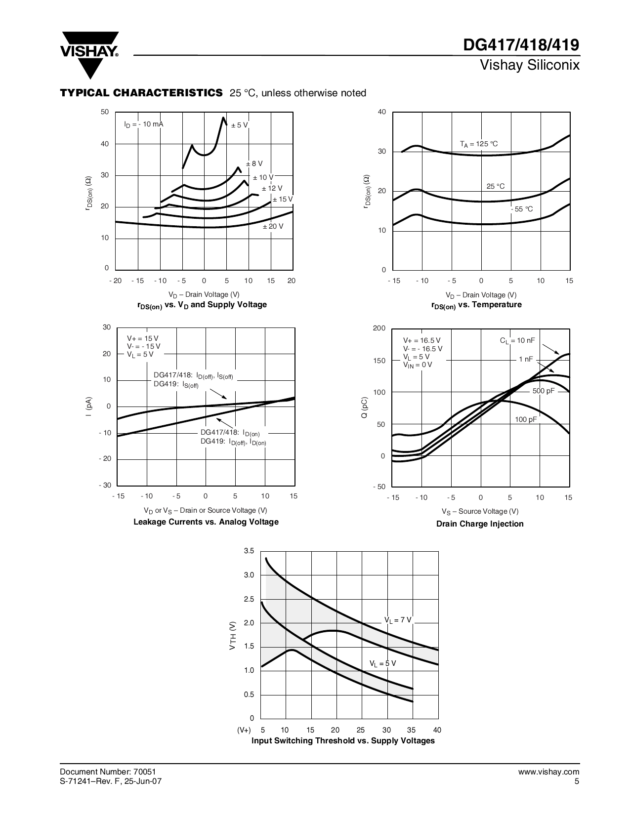 DG419DY-T1-E3_（VISHAY(威世)）DG419DY-T1-E3中文资料_价格_PDF手册-立创电子商城