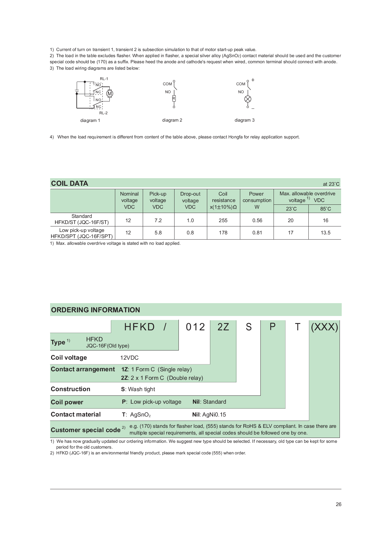 HFKD/012-1ZST_（HF(宏发)）HFKD/012-1ZST中文资料_价格_PDF手册-立创电子商城