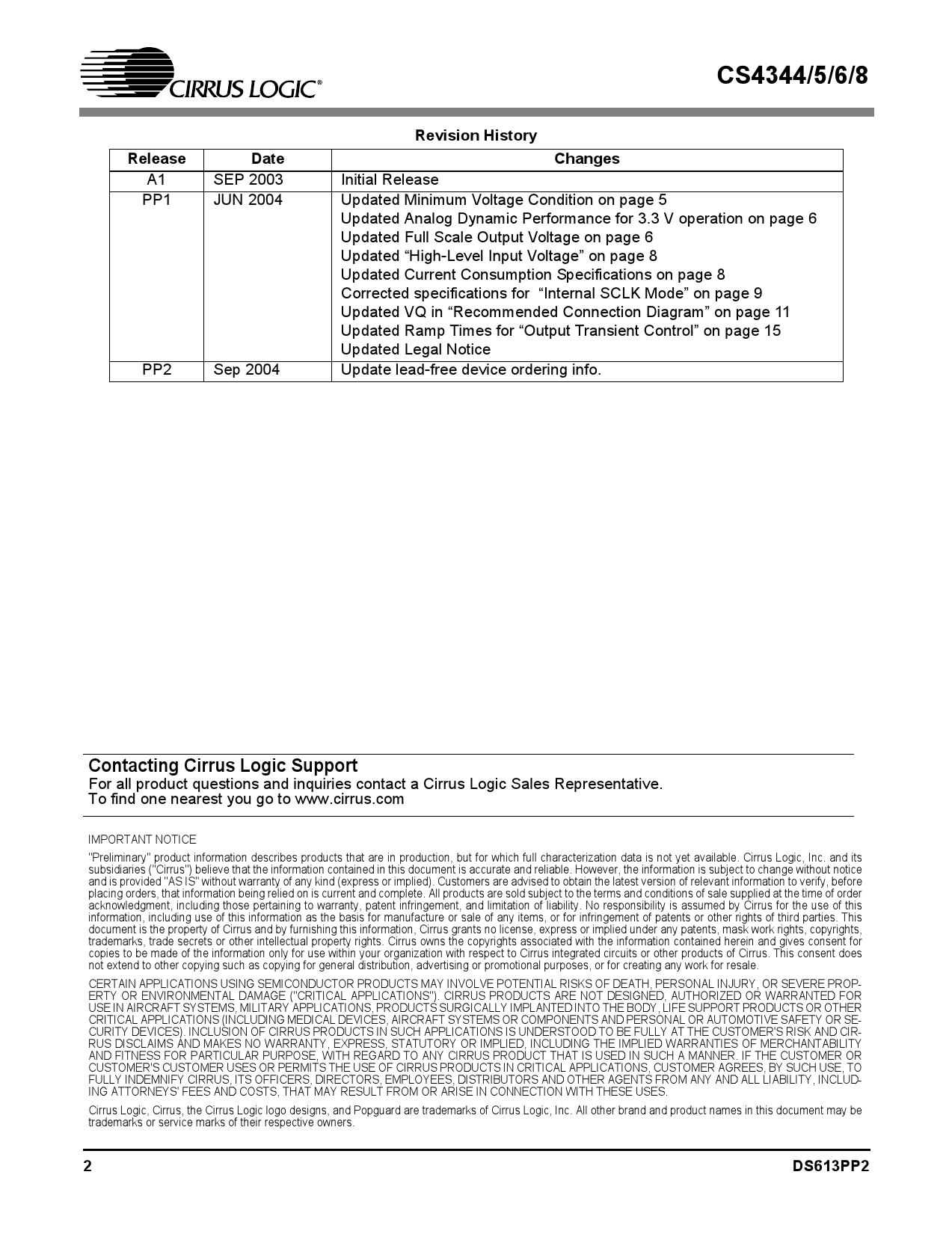 CS4344-CZZR_（Cirrus Logic(凌云)）CS4344-CZZR中文资料_价格_PDF手册-立创电子商城