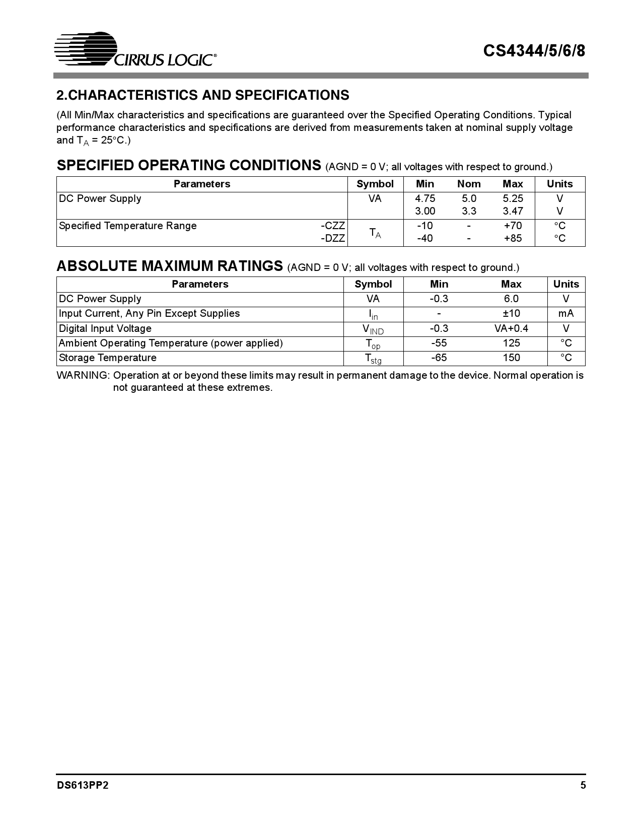 CS4344-CZZR_（Cirrus Logic(凌云)）CS4344-CZZR中文资料_价格_PDF手册-立创电子商城