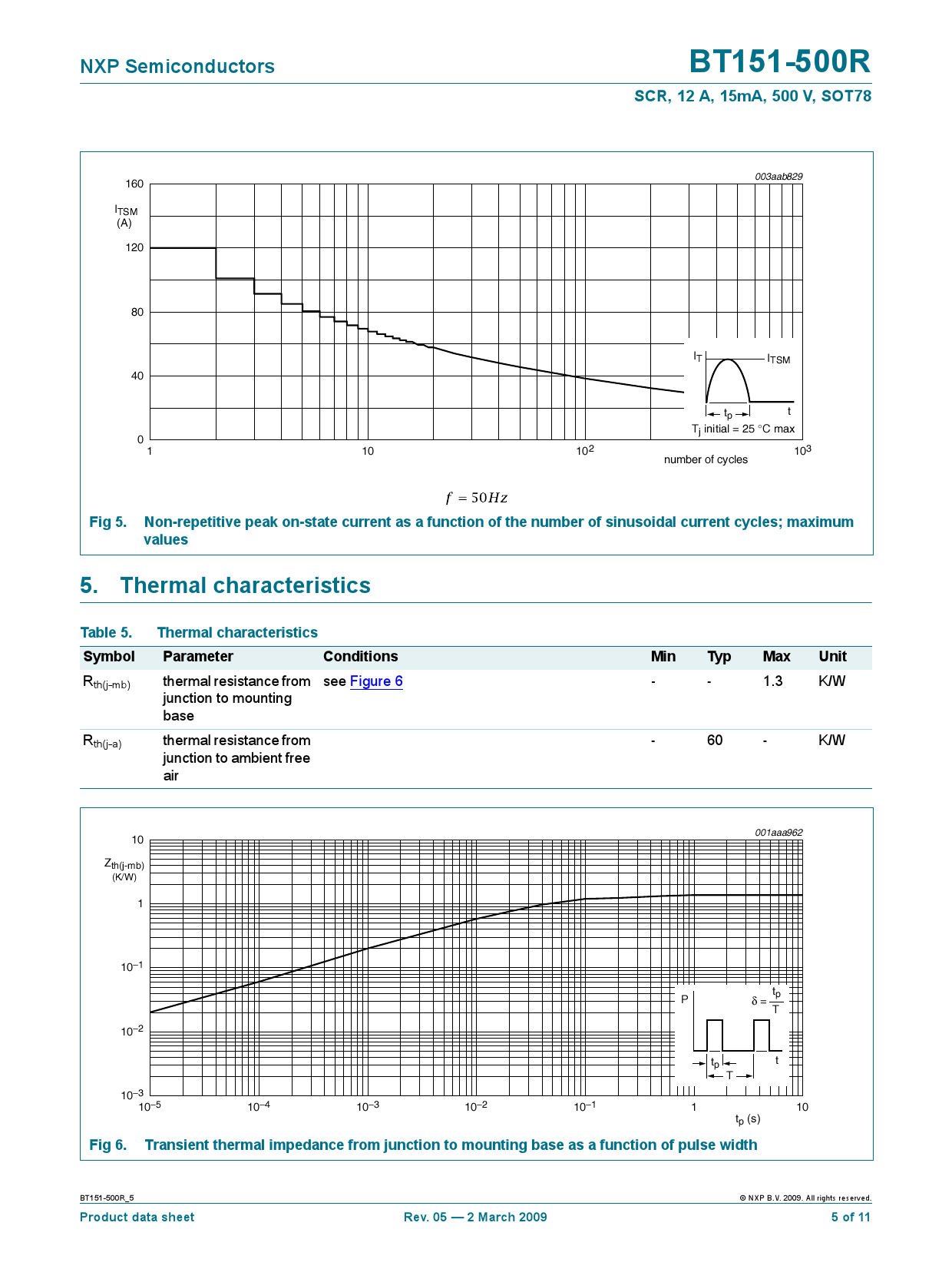 BT151-500R,127_（WeEn(瑞能)）BT151-500R,127中文资料_价格_PDF手册-立创电子商城