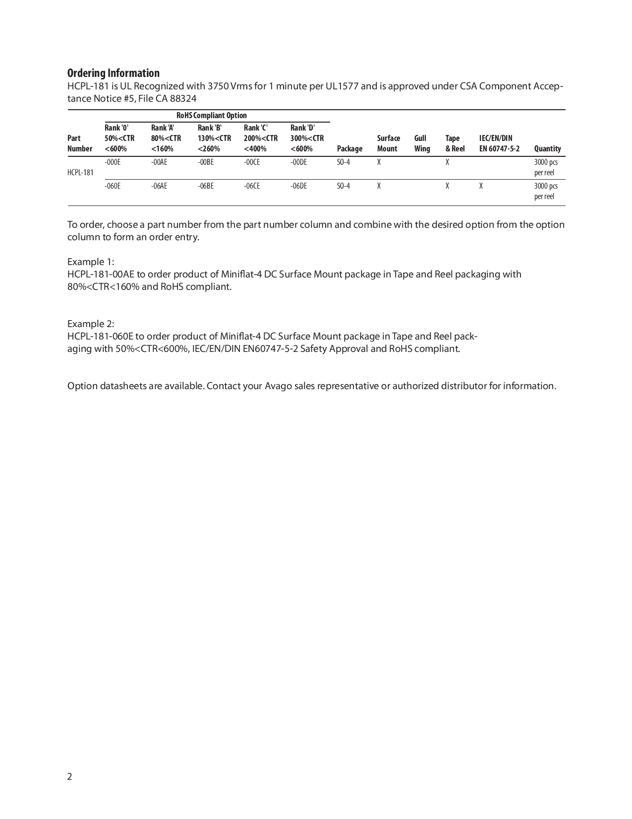 HCPL-181-00BE_（AVAGO(安华高)）HCPL-181-00BE中文资料_价格_PDF手册-立创电子商城