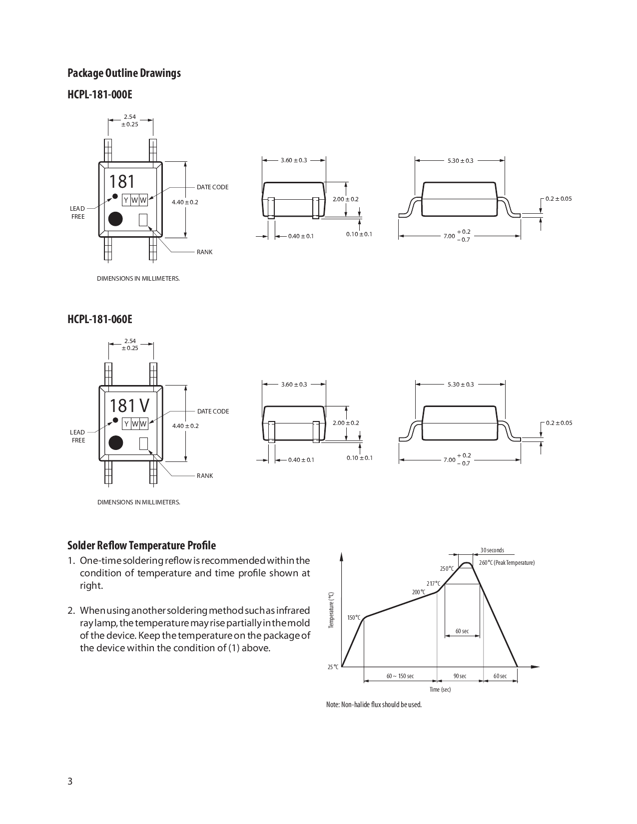 HCPL-181-00BE_（Broadcom/AVAGO(安华高)）HCPL-181-00BE中文资料_价格_PDF手册-立创电子商城