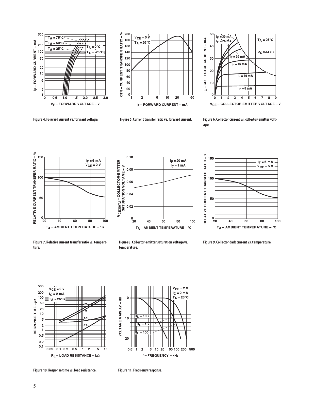 HCPL-181-00BE_（AVAGO(安华高)）HCPL-181-00BE中文资料_价格_PDF手册-立创电子商城