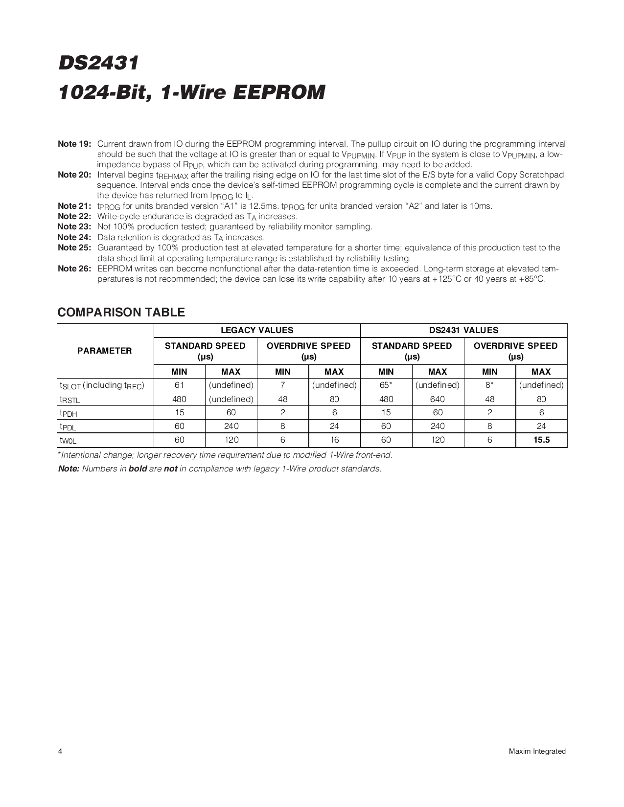 DS2431P+T&R_（MAXIM(美信)）DS2431P+T&R中文资料_价格_PDF手册-立创电子商城