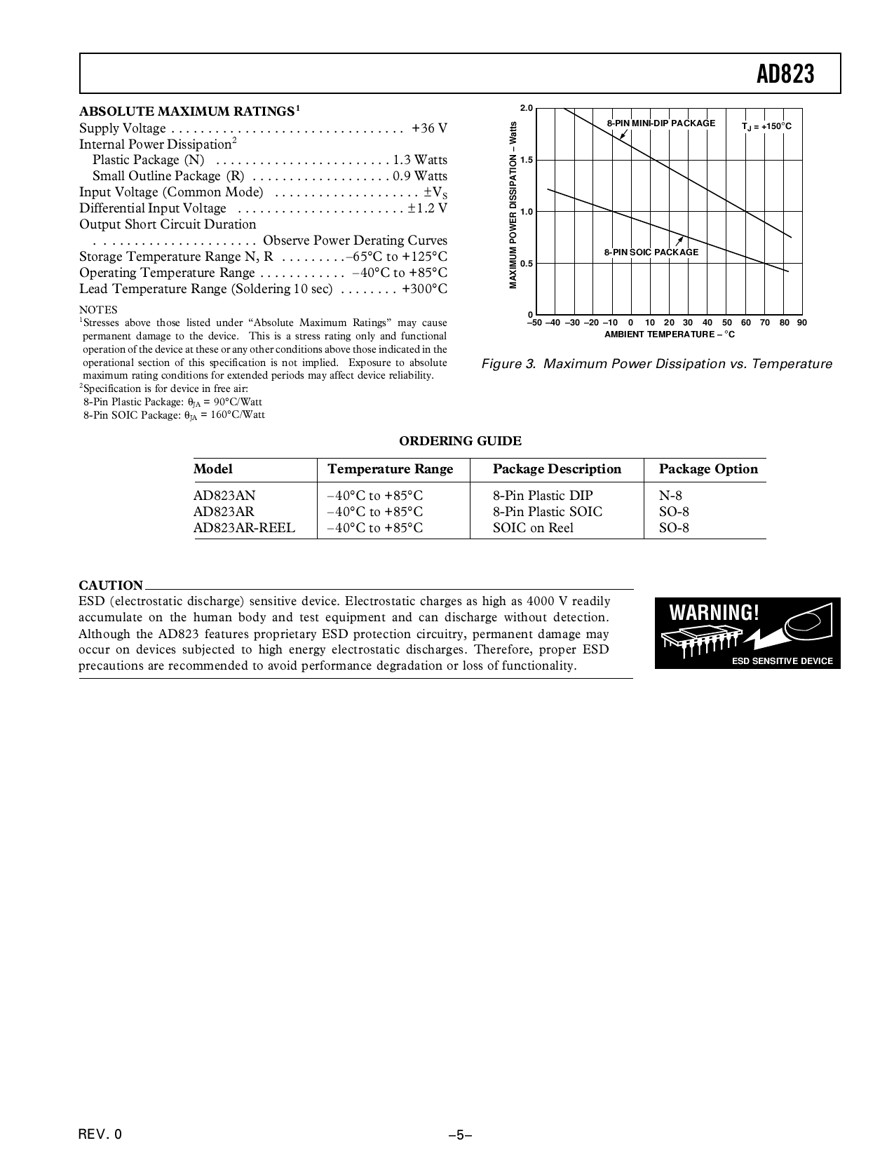 AD823AR_（ADI(亚德诺)/LINEAR(凌特)）AD823AR中文资料_价格_PDF手册-立创电子商城