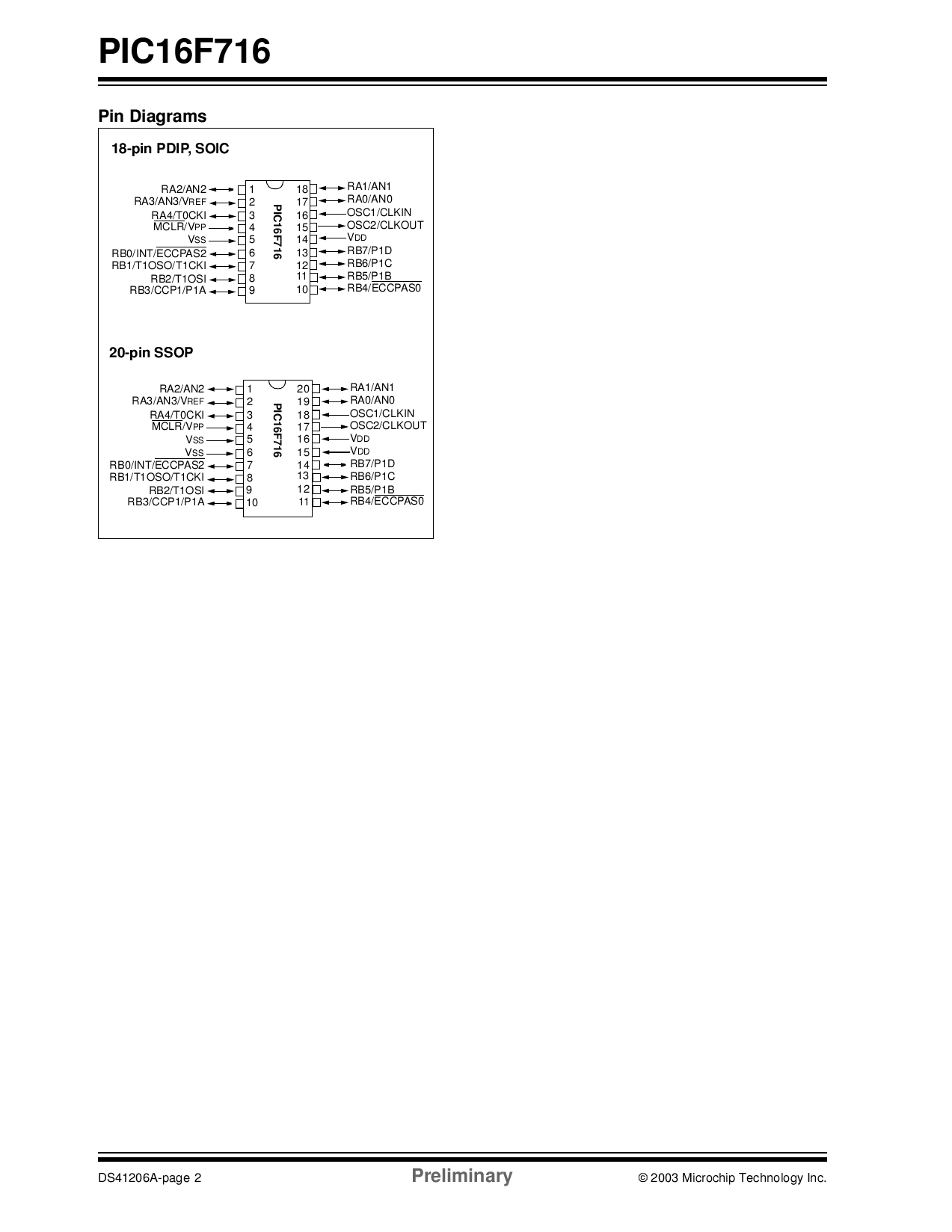 PIC16F716-I/SO_（MICROCHIP(美国微芯)）PIC16F716-I/SO中文资料_价格_PDF手册-立创电子商城