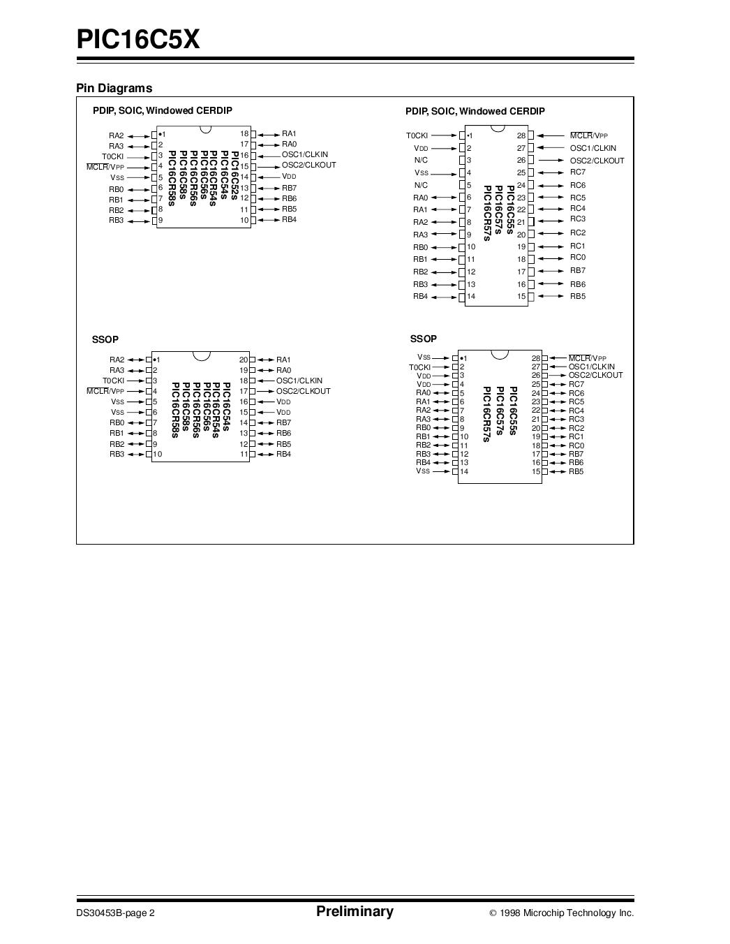 PIC16C54C-04/SO_（MICROCHIP(美国微芯)）PIC16C54C-04/SO中文资料_价格_PDF手册-立创电子商城