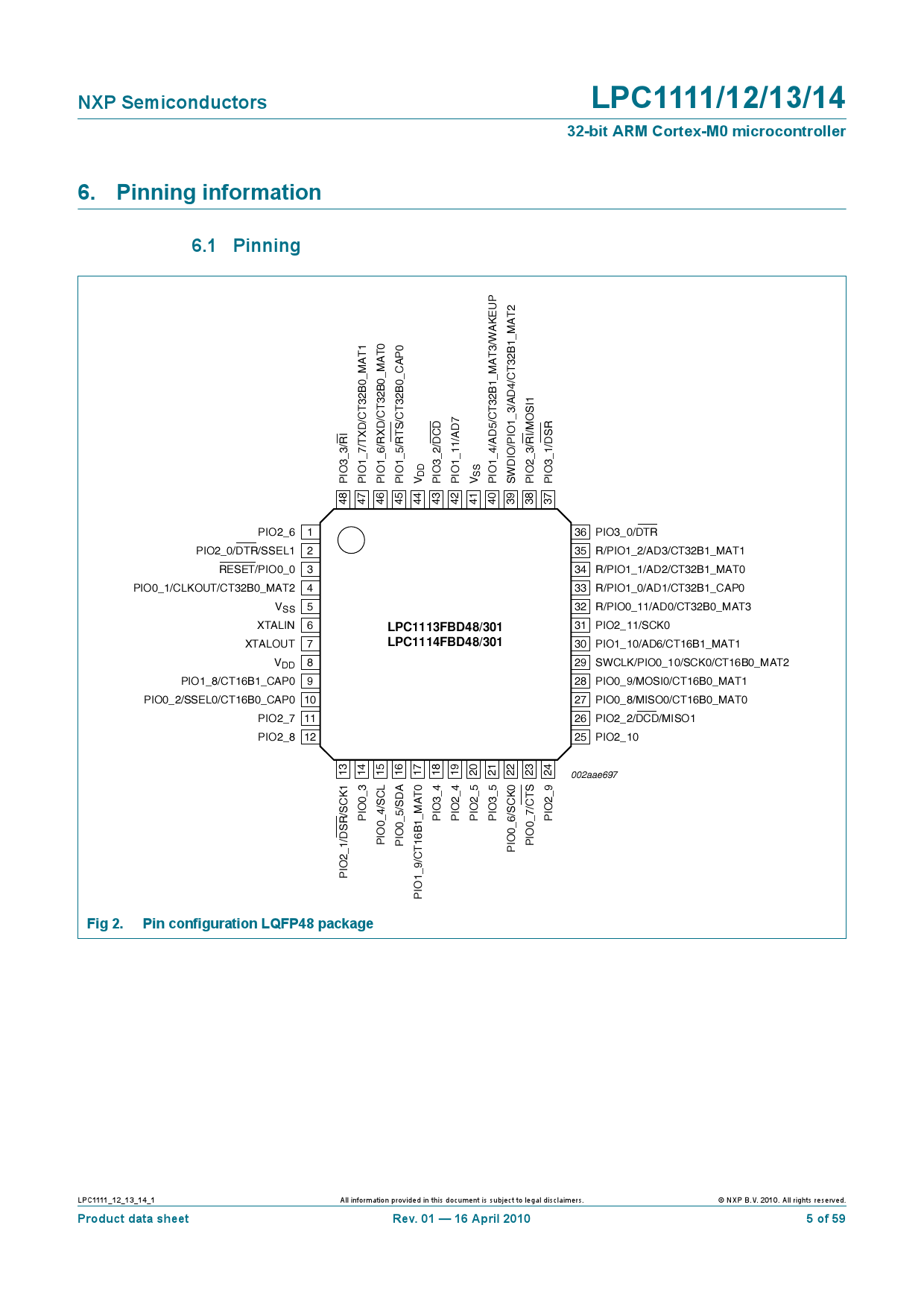 LPC1114FBD48/302,1_（NXP(恩智浦)）LPC1114FBD48/302,1中文资料_价格_PDF手册-立创电子商城