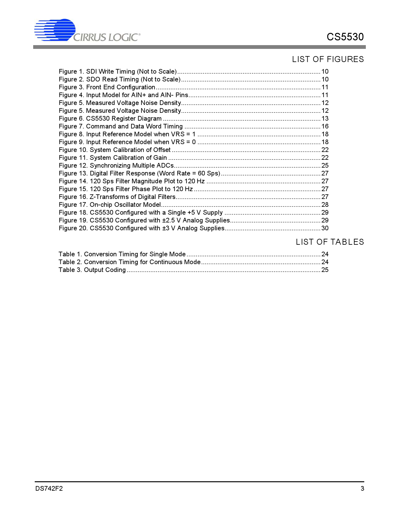 CS5530-ISZ_（Cirrus Logic(凌云)）CS5530-ISZ中文资料_价格_PDF手册-立创电子商城