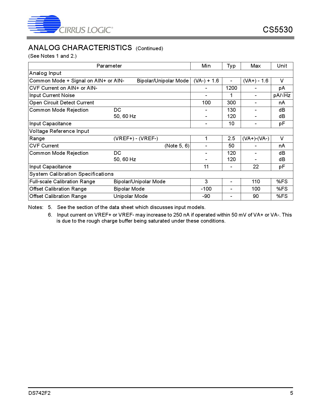 CS5530-ISZ_（Cirrus Logic(凌云)）CS5530-ISZ中文资料_价格_PDF手册-立创电子商城