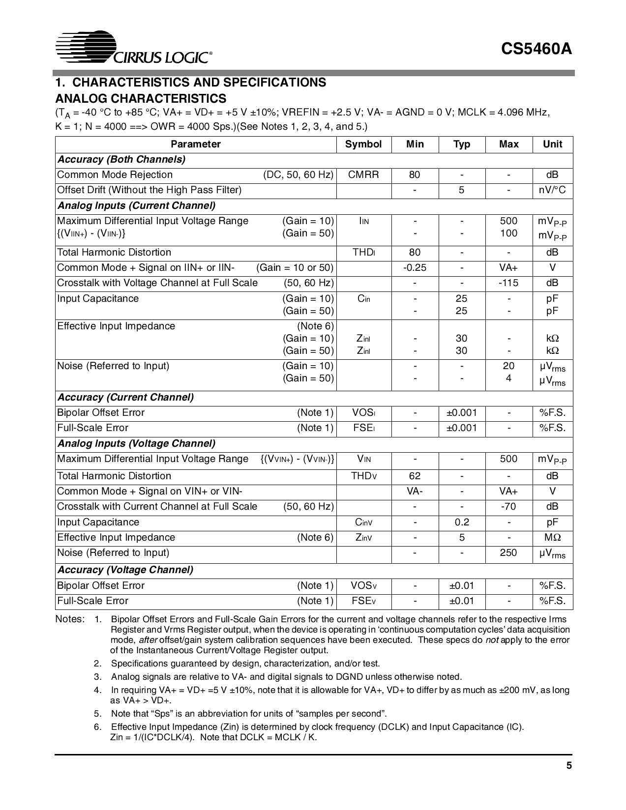 CS5460A-BSZ_（Cirrus Logic(凌云)）CS5460A-BSZ中文资料_价格_PDF手册-立创电子商城