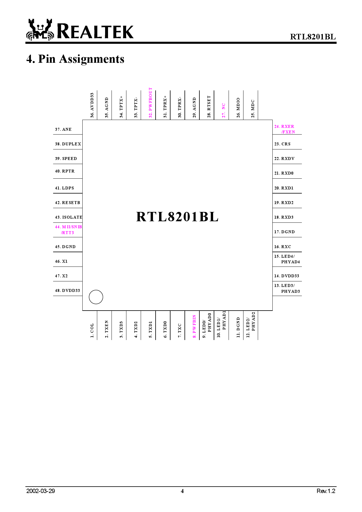 RTL8201BL-LF_（REALTEK(瑞昱)）RTL8201BL-LF中文资料_价格_PDF手册-立创电子商城
