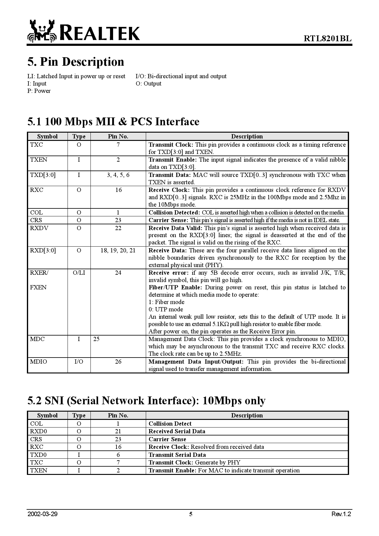 RTL8201BL-LF_（REALTEK(瑞昱)）RTL8201BL-LF中文资料_价格_PDF手册-立创电子商城