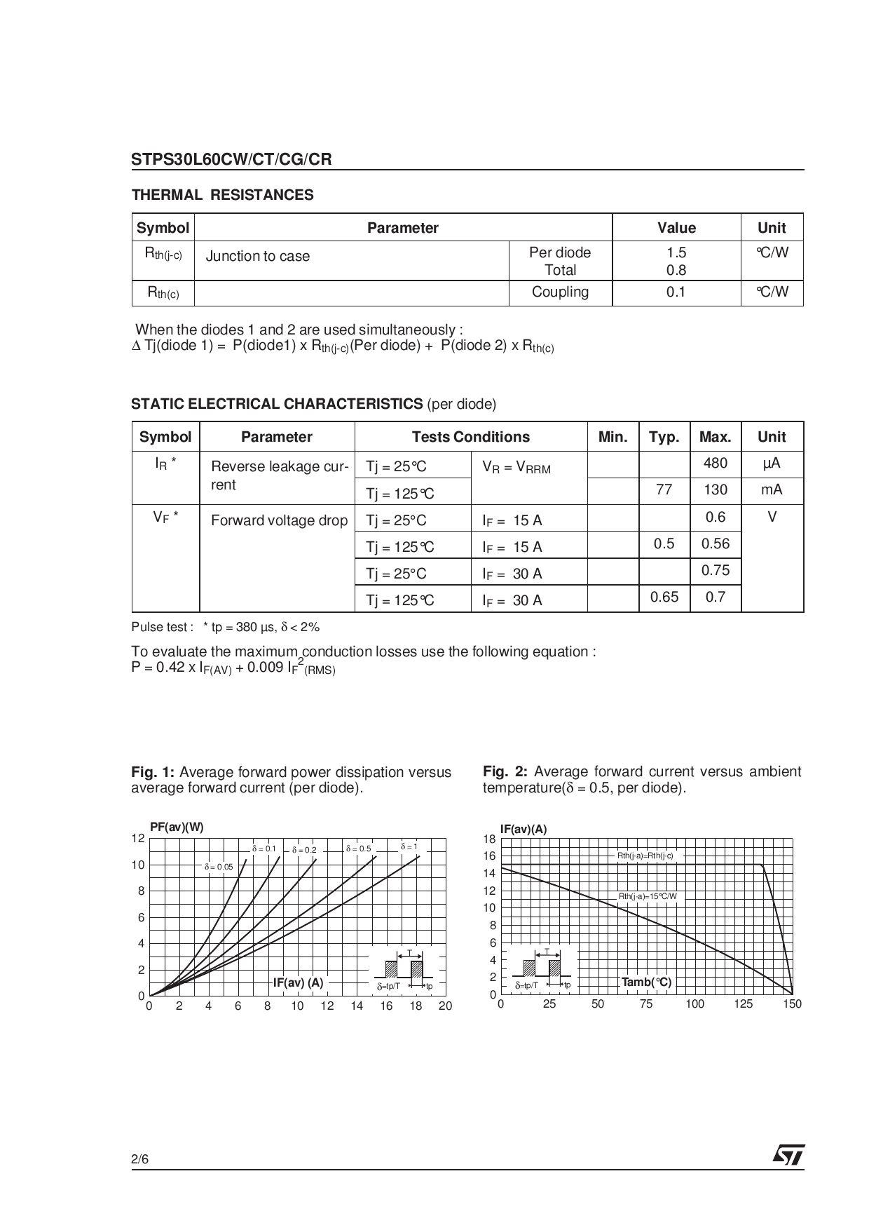 STPS30L60CT_（ST(意法半导体)）STPS30L60CT中文资料_价格_PDF手册-立创电子商城