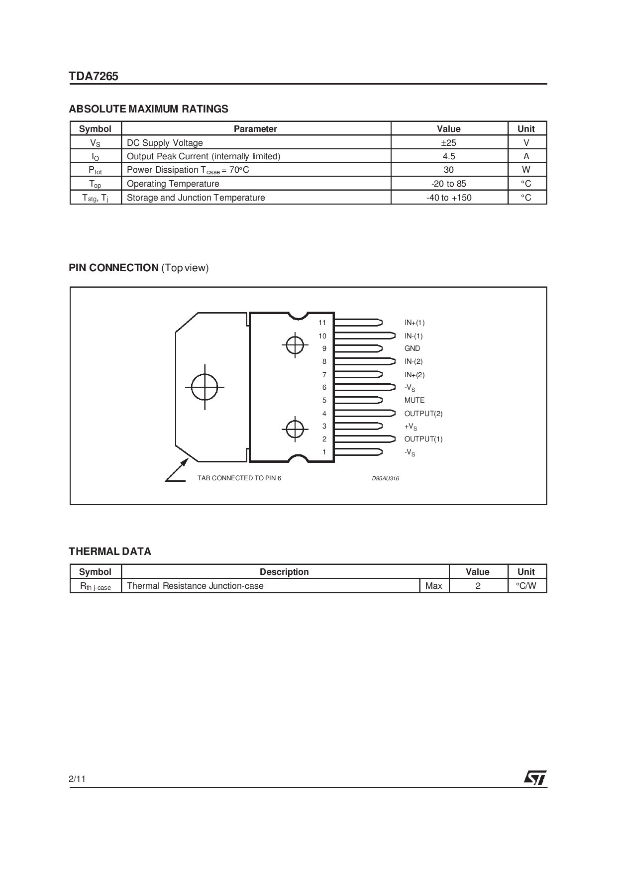 TDA7265_（ST(意法半导体)）TDA7265中文资料_价格_PDF手册-立创电子商城