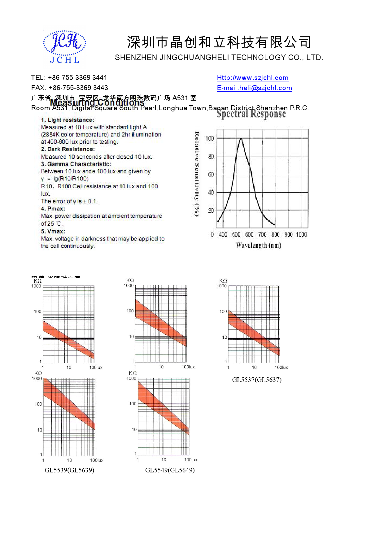 GL5537(20-30)_（JCHL(晶创和立)）GL5537(20-30)中文资料_价格_PDF手册-立创电子商城