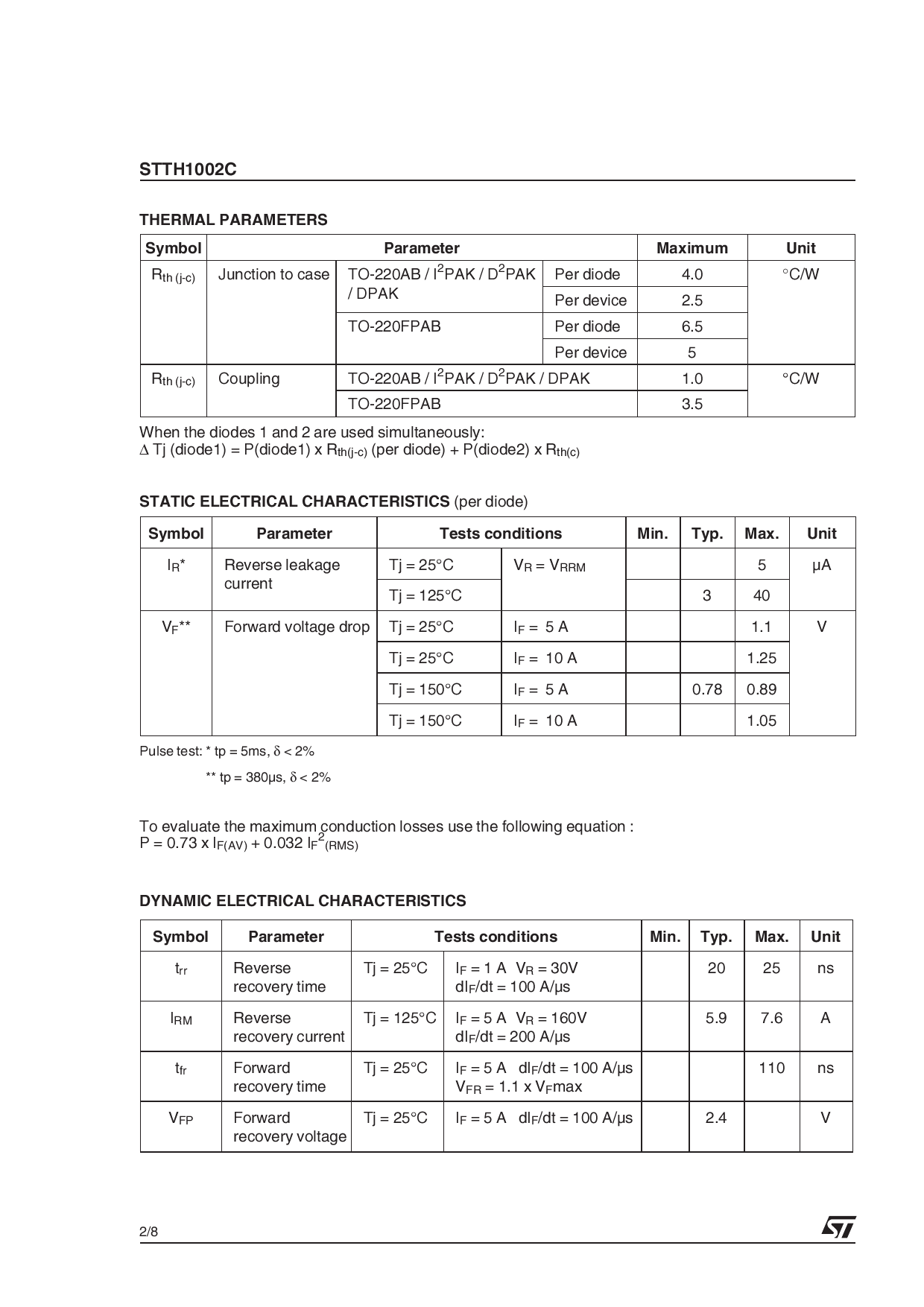 STTH1002CT_（ST(意法半导体)）STTH1002CT中文资料_价格_PDF手册-立创电子商城