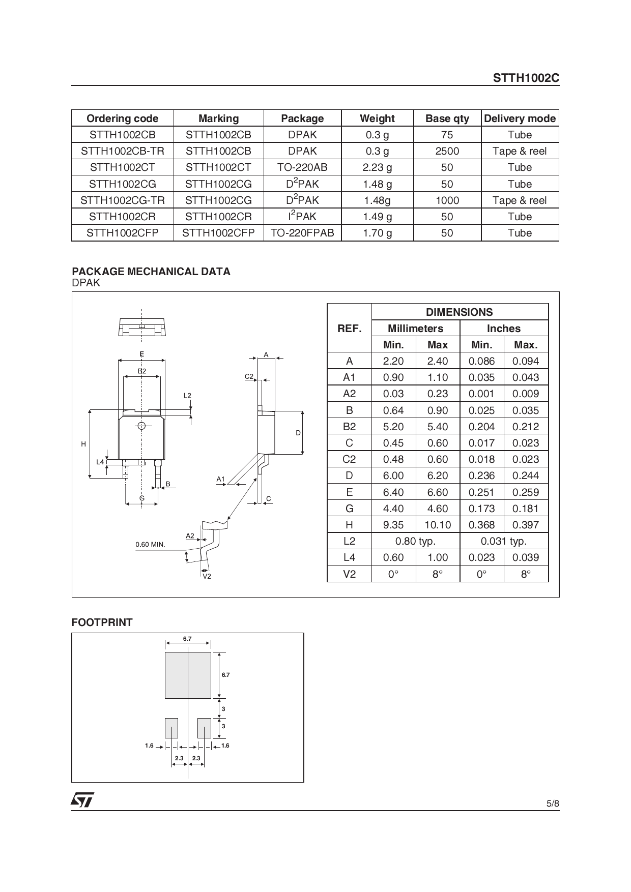 STTH1002CT_（ST(意法半导体)）STTH1002CT中文资料_价格_PDF手册-立创电子商城