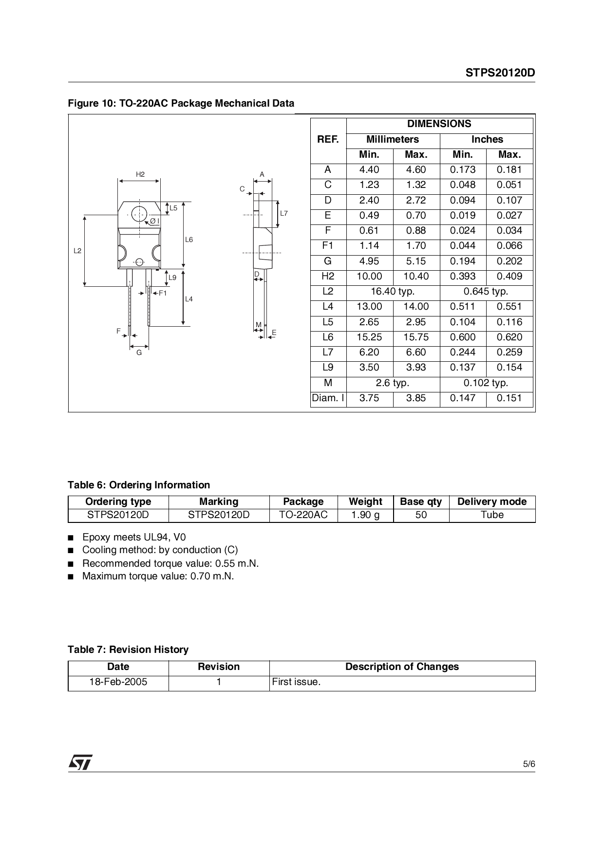 STPS20120D_（ST(意法半导体)）STPS20120D中文资料_价格_PDF手册-立创电子商城