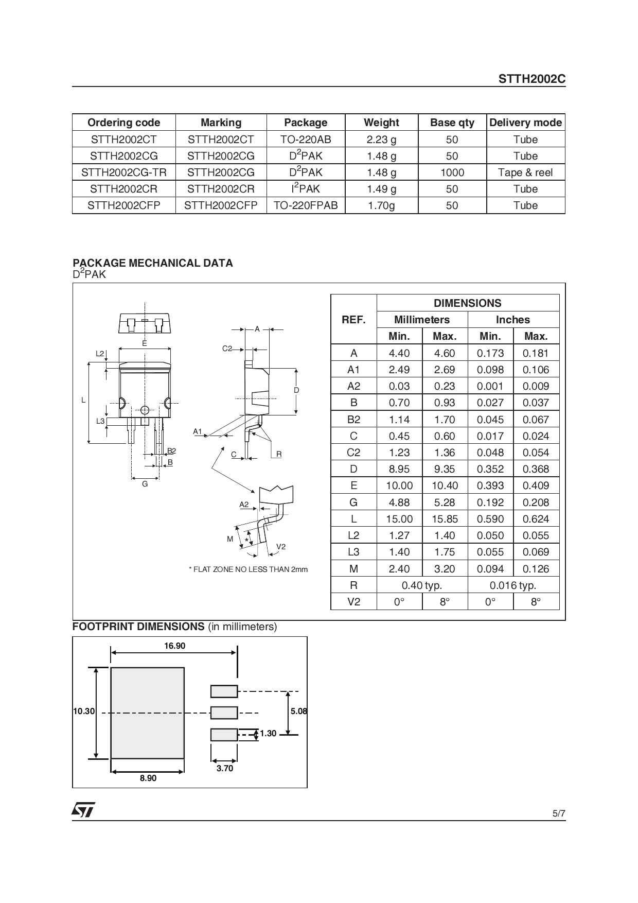 STTH2002CT_（ST(意法半导体)）STTH2002CT中文资料_价格_PDF手册-立创电子商城