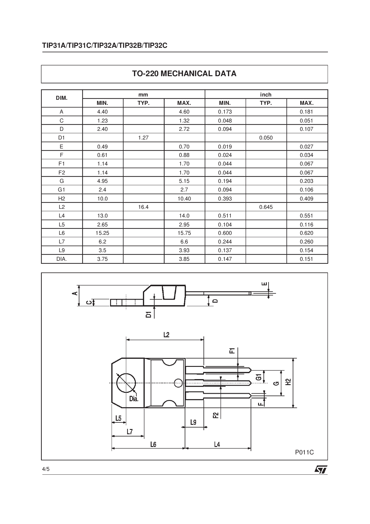 TIP31A_（ST(意法半导体)）TIP31A中文资料_价格_PDF手册-立创电子商城