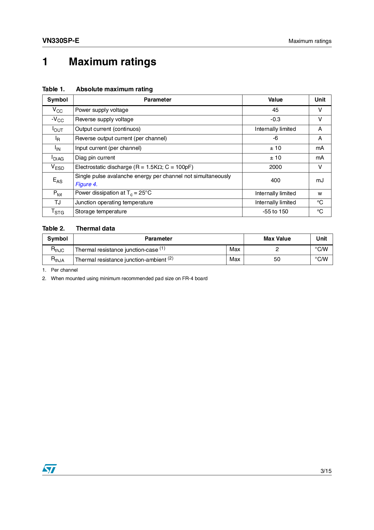 VN330SPTR-E_（ST(意法半导体)）VN330SPTR-E中文资料_价格_PDF手册-立创电子商城