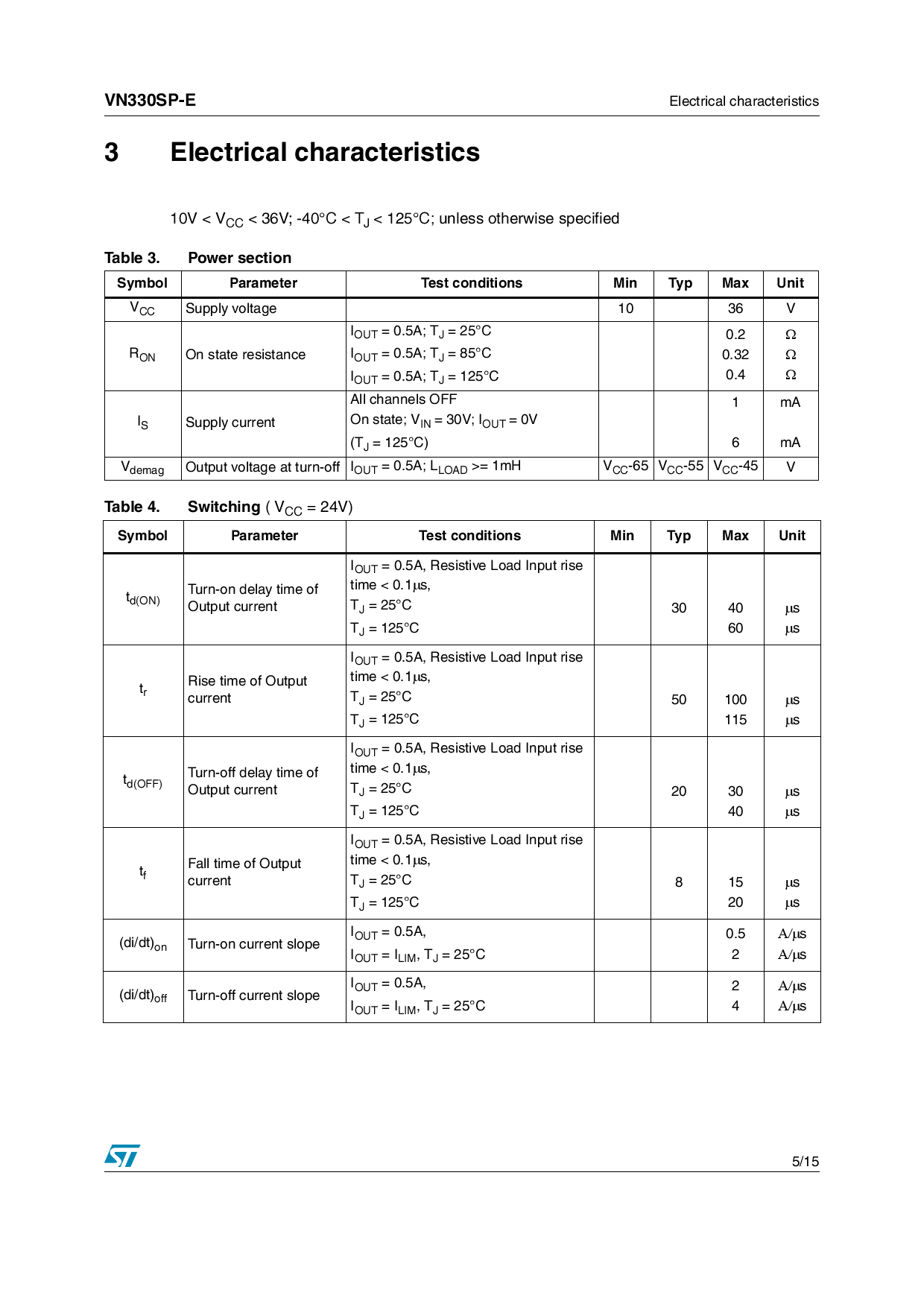 VN330SPTR-E_（ST(意法半导体)）VN330SPTR-E中文资料_价格_PDF手册-立创电子商城
